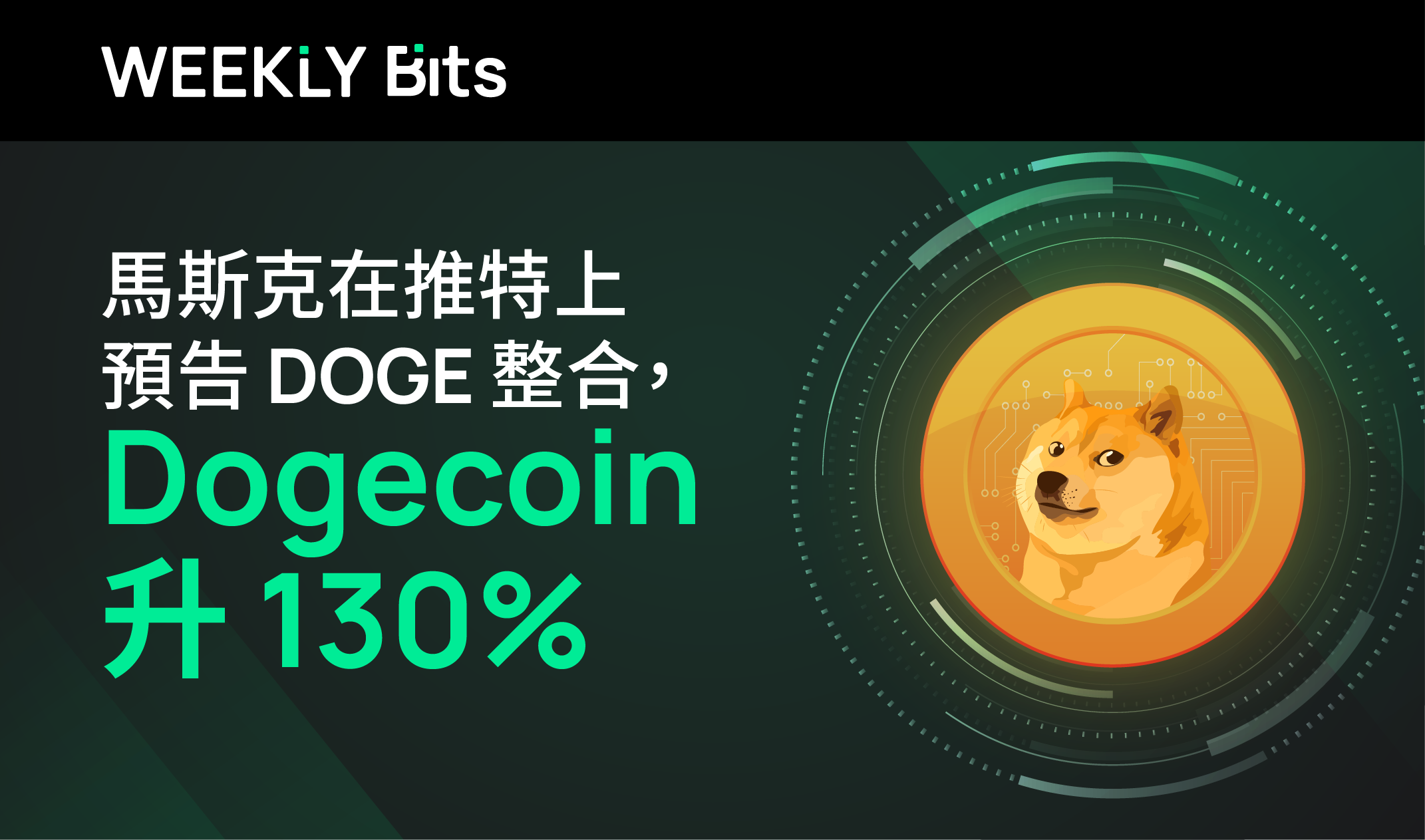 馬斯克在推特上預告 DOGE 整合，Dogecoin 升 130%