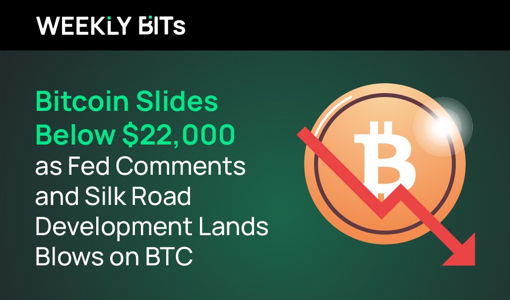 Bitcoin Slides Below $22,000 as Fed Comments and Silk Road Development Lands Blows on BTC