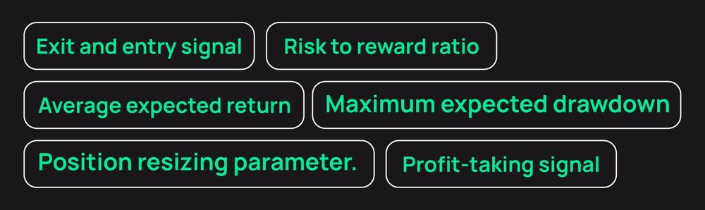 5 Trading Tips For Crypto Futures Trading