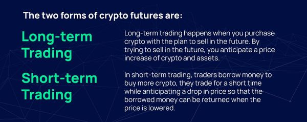 Differences Between Crypto Options And Futures